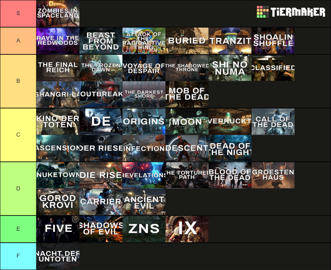 Ranking All Call of Duty Zombies Maps Tier List (Community Rankings ...