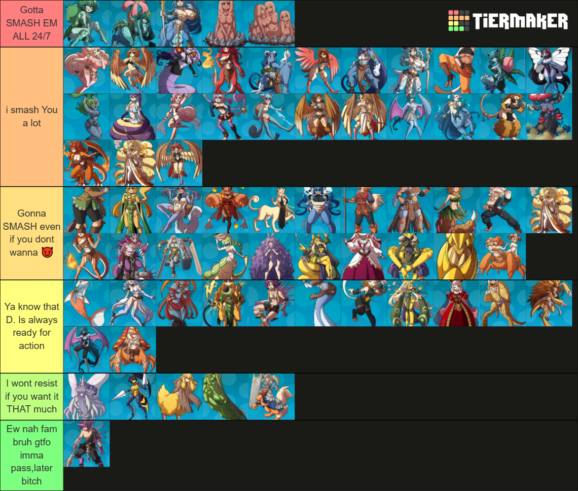 Smash Or Pass Monster Girl Pokémons Tier List Community Rankings Tiermaker