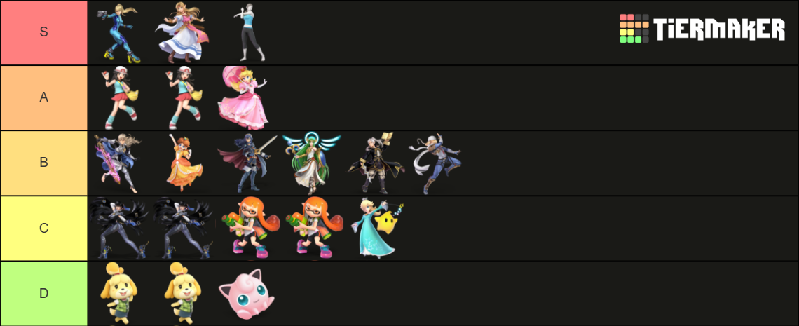 Smash Ultimate Waifu Tier List (Community Rankings) - TierMaker Smash Ultimate Waifu Tier List (Community Rankings) - TierMaker