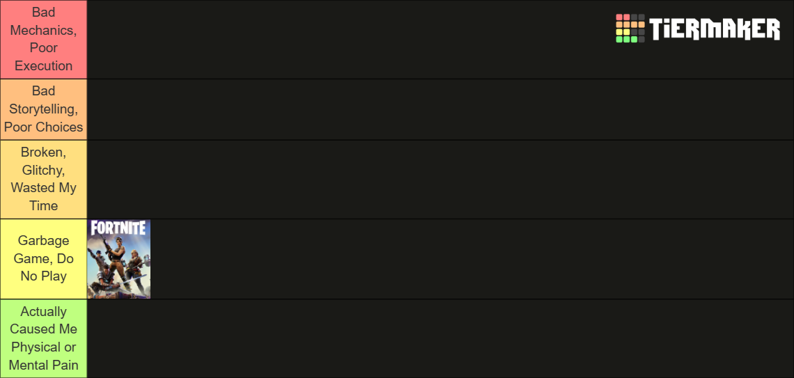 The Games That Hurt Me 'Tear' List Tier List (Community Rankings ...