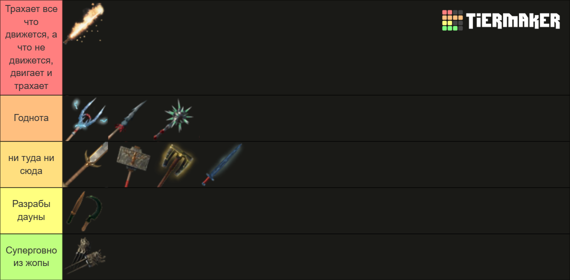 Valheim endgame weapons Tier List (Community Rankings) - TierMaker