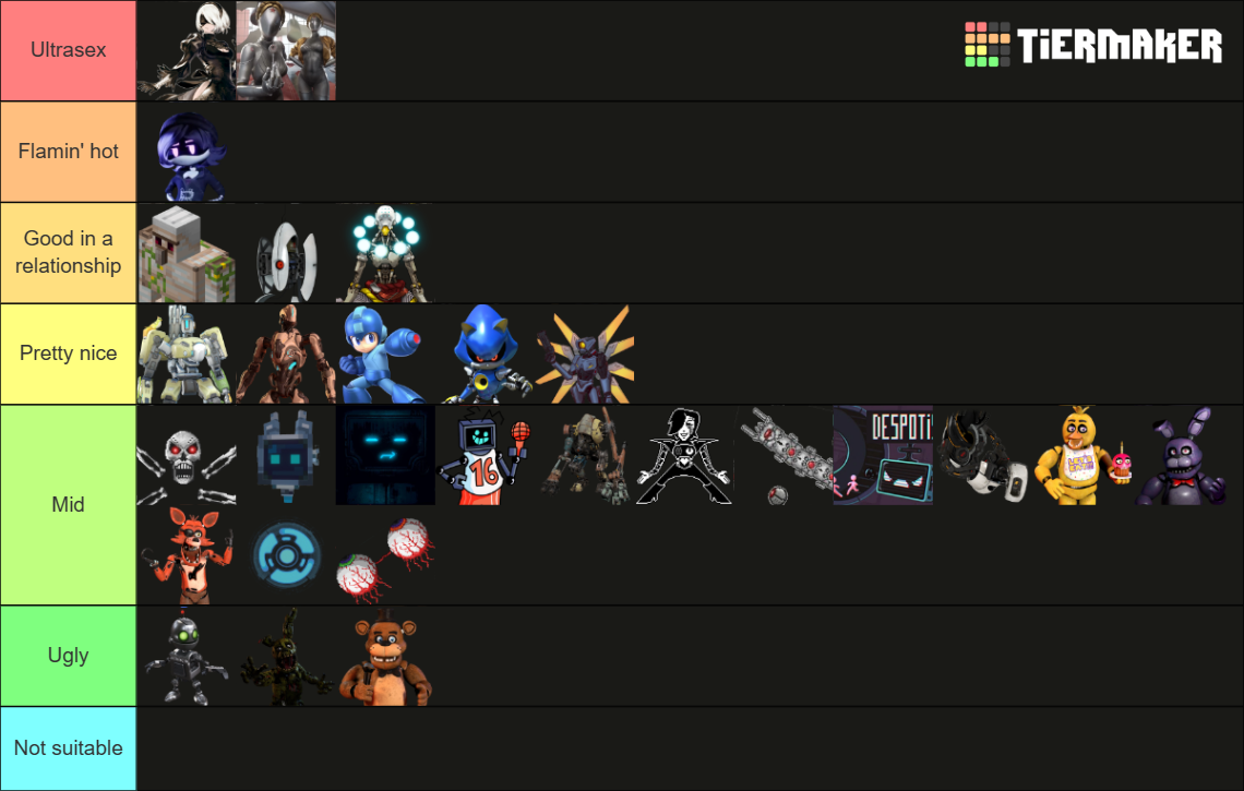 Video game robot characters Tier List (Community Rankings) - TierMaker