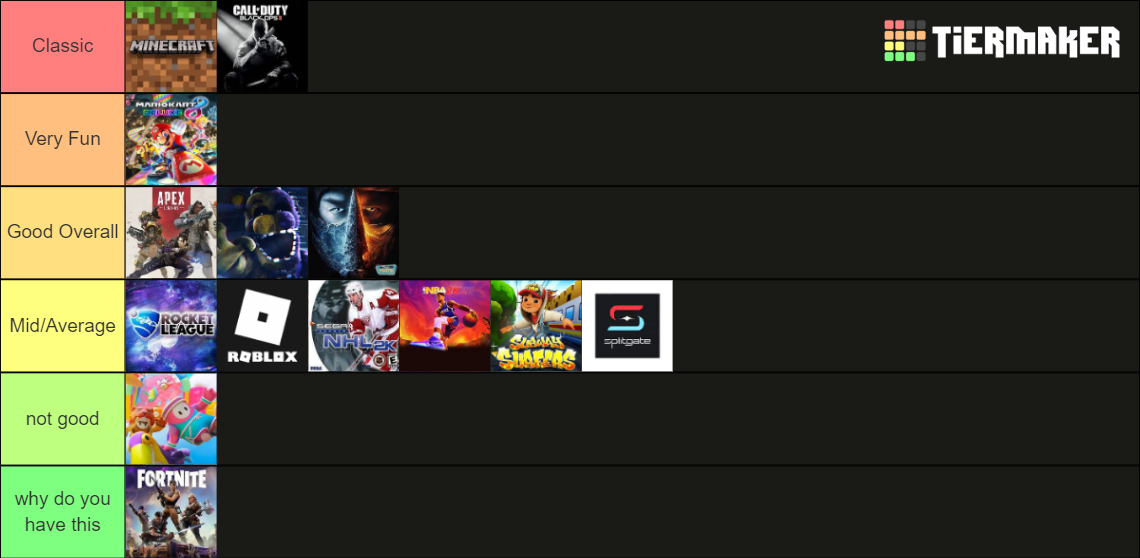 Video Games Tier List (Community Rankings) - TierMaker