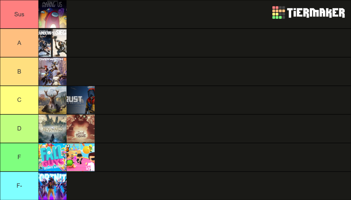 Video games Tier List (Community Rankings) - TierMaker