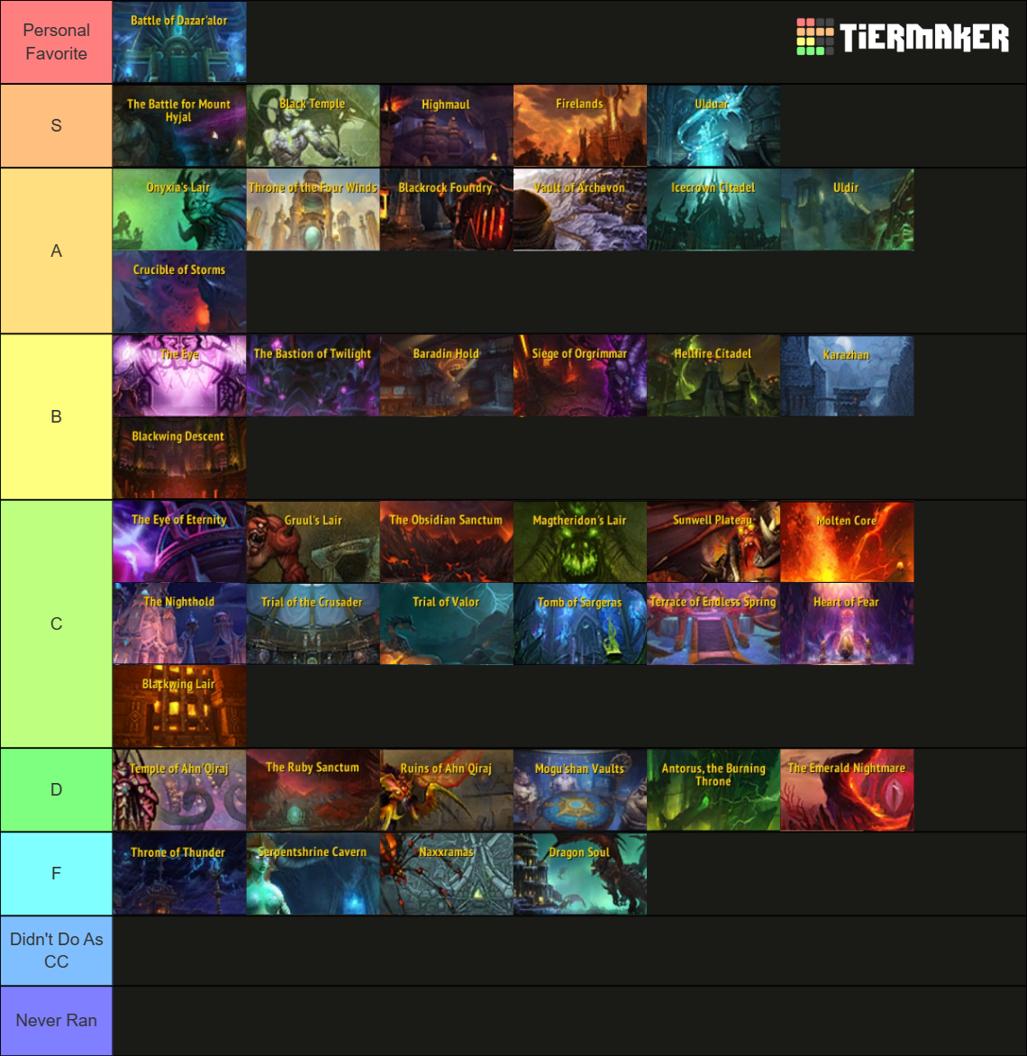 World of Warcraft Raids Tier List (Community Rankings) - TierMaker
