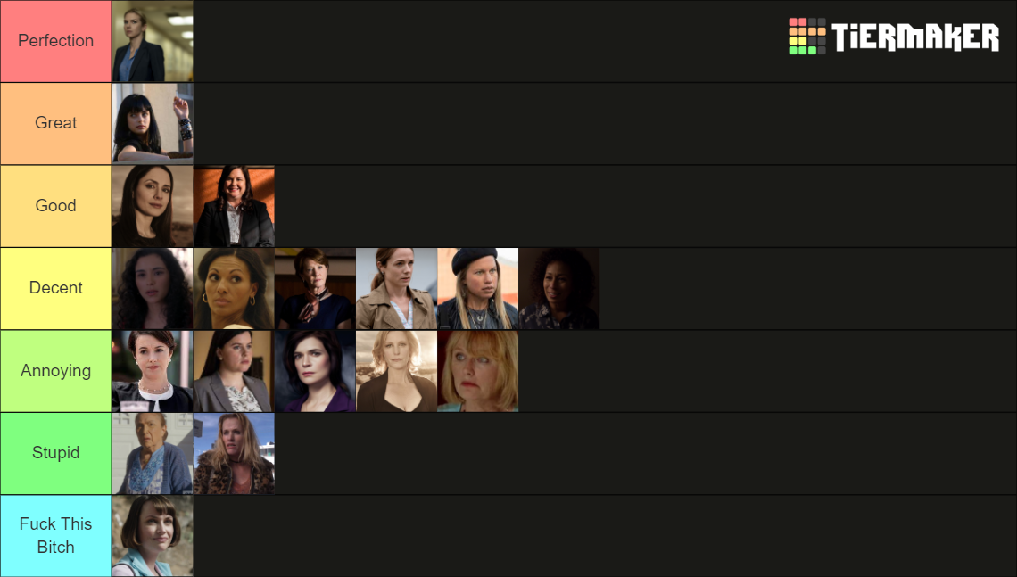 The Women of Breaking Bad / Better Call Saul Tier List (Community ...
