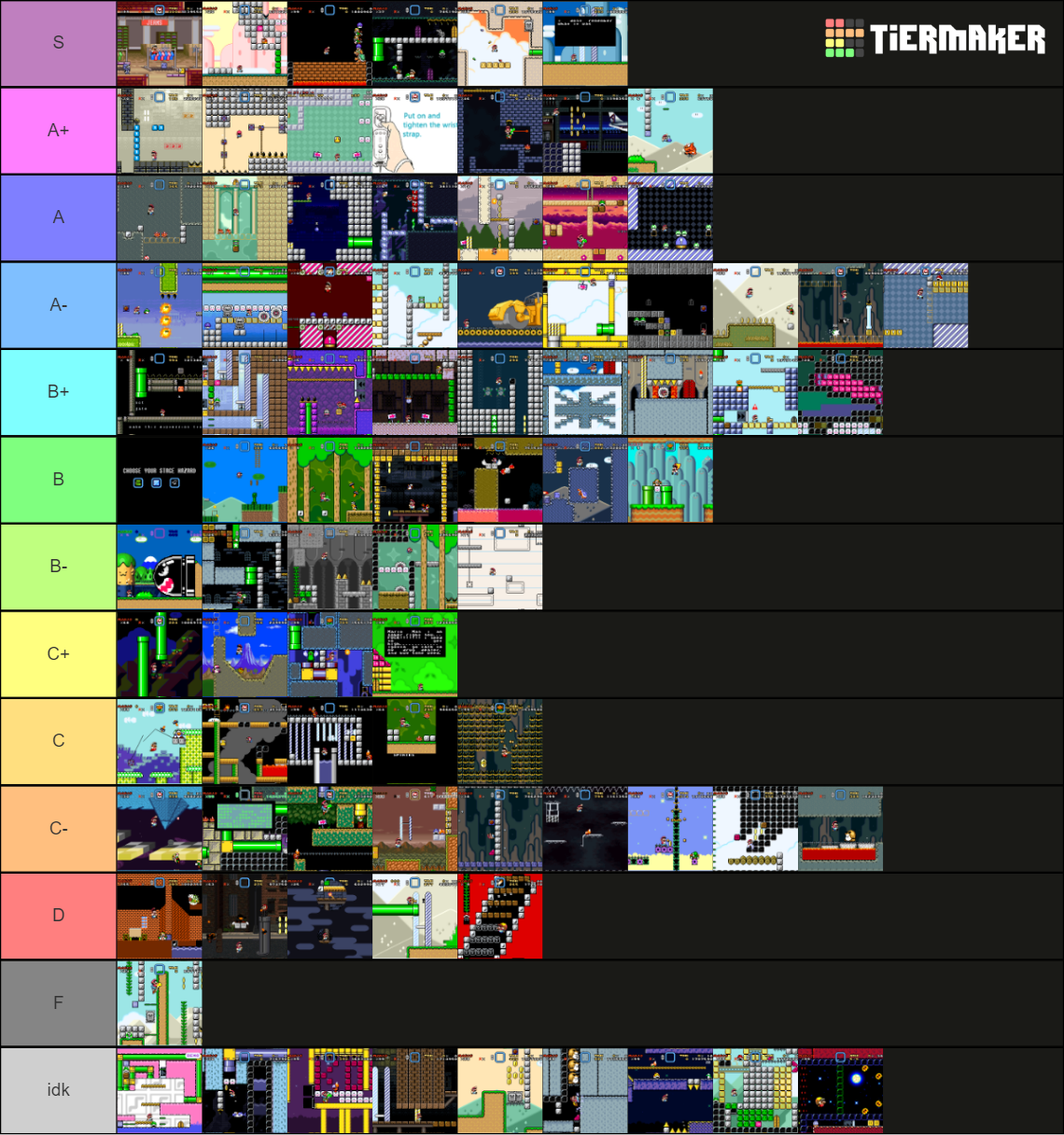 YUMP 2 Levels Tier List (Community Rankings) - TierMaker