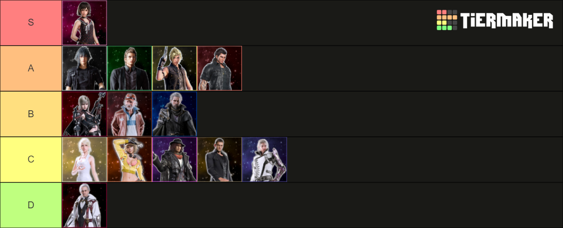 All FFXV Characters Tier List (Community Rankings) - TierMaker