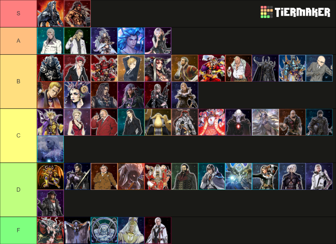 Every FF Antagonist Tier List (Community Rankings) - TierMaker