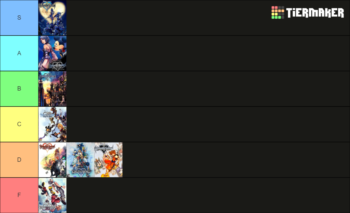 Kingdom Hearts All Games FINAL MIX Tier List (Community Rankings ...