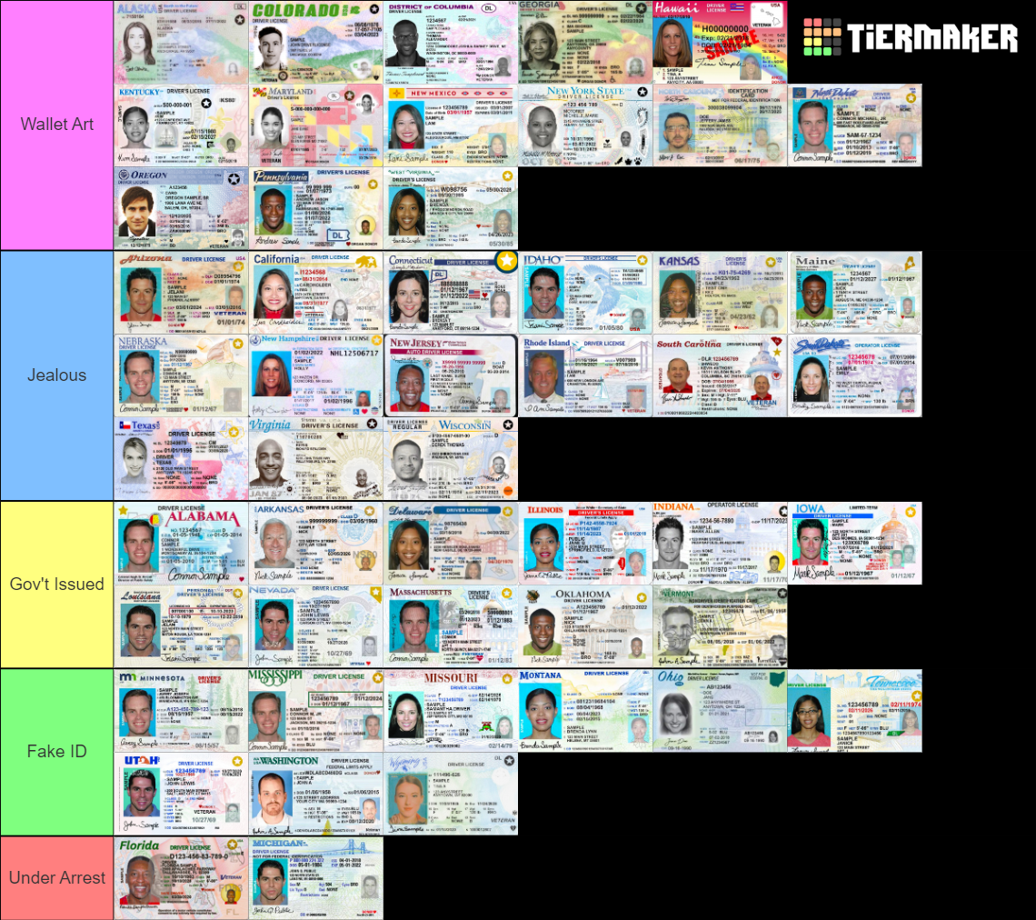 Driver's License Tier List (Community Rankings) - TierMaker
