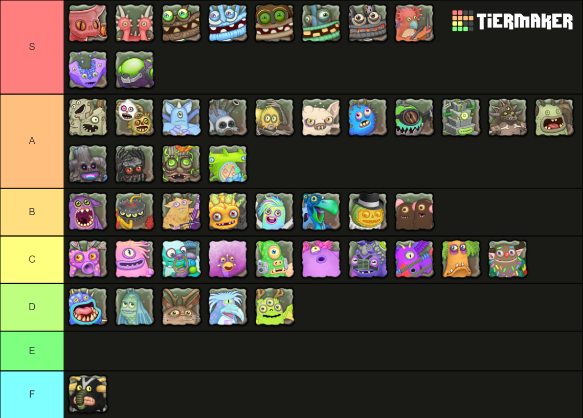 My Singing Monsters All Monsters Tier List (Community Rankings) - TierMaker