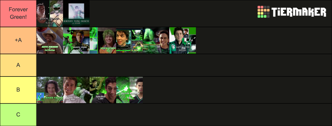 Power Rangers All Green Rangers Tier List (Community Rankings) - TierMaker