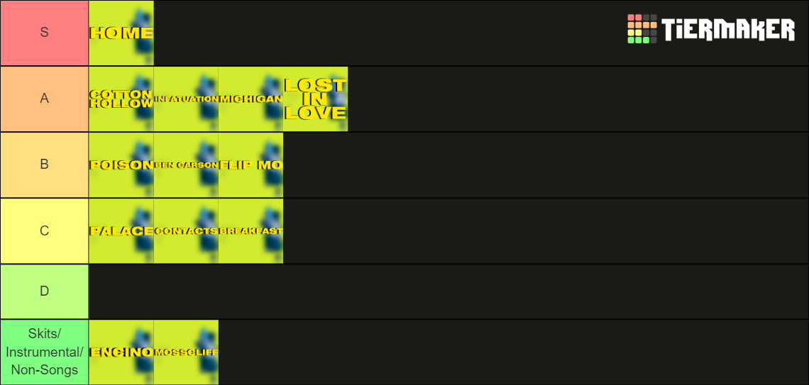ALL-AMERICAN TRASH Tier-List Tier List (Community Rankings) - TierMaker