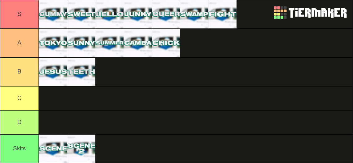 SATURATION II Tier-List Tier List (Community Rankings) - TierMaker