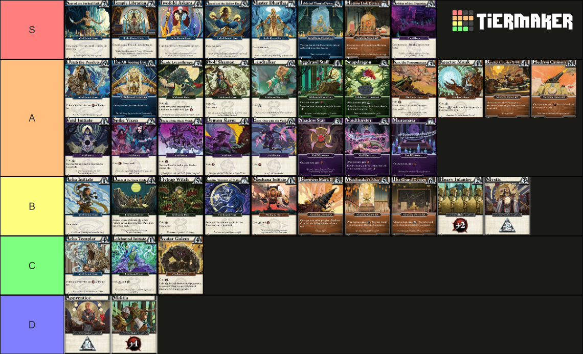 Ascension: Deckbuilding Game - Ascension 10th Anniversary Tier List ...