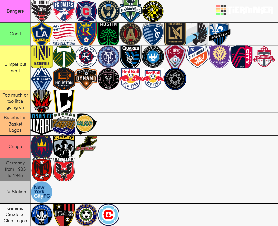 MLS Logos (90s to 2024) Tier List (Community Rankings) - TierMaker