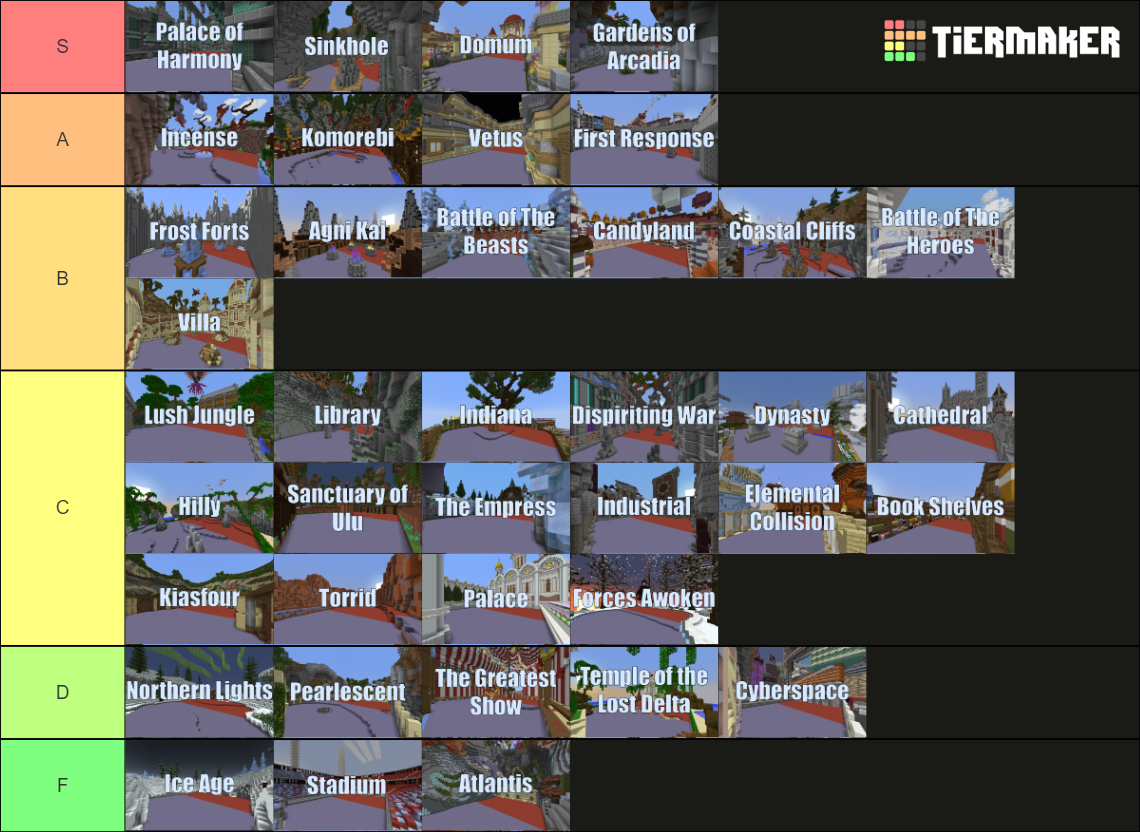 Turf Wars Maps 2022 Tier List (Community Rankings) - TierMaker