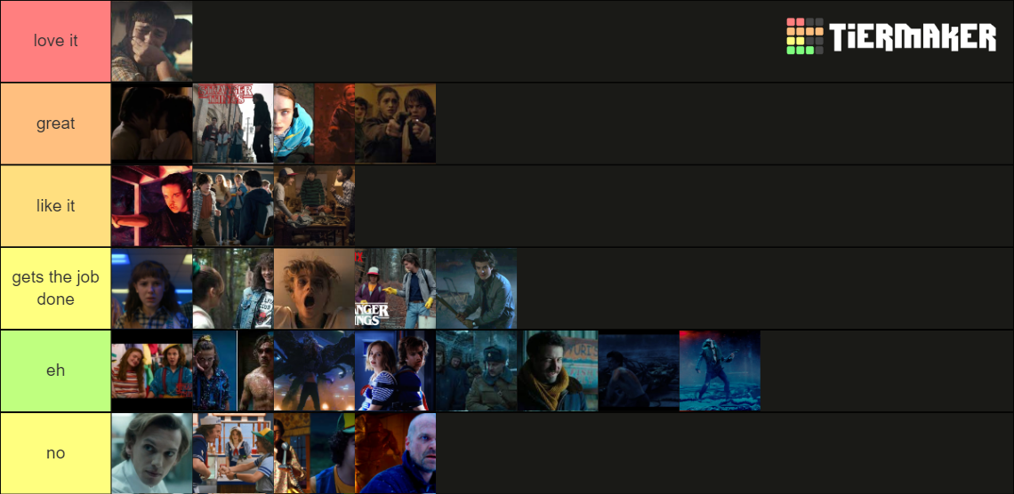 Best Stranger Things Scenes Pre-Season 5 Tier List (Community Rankings ...