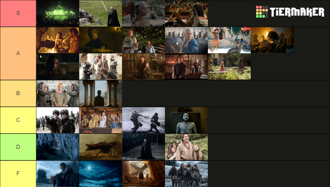 The best Game of thrones episodes Tier List (Community Rankings ...
