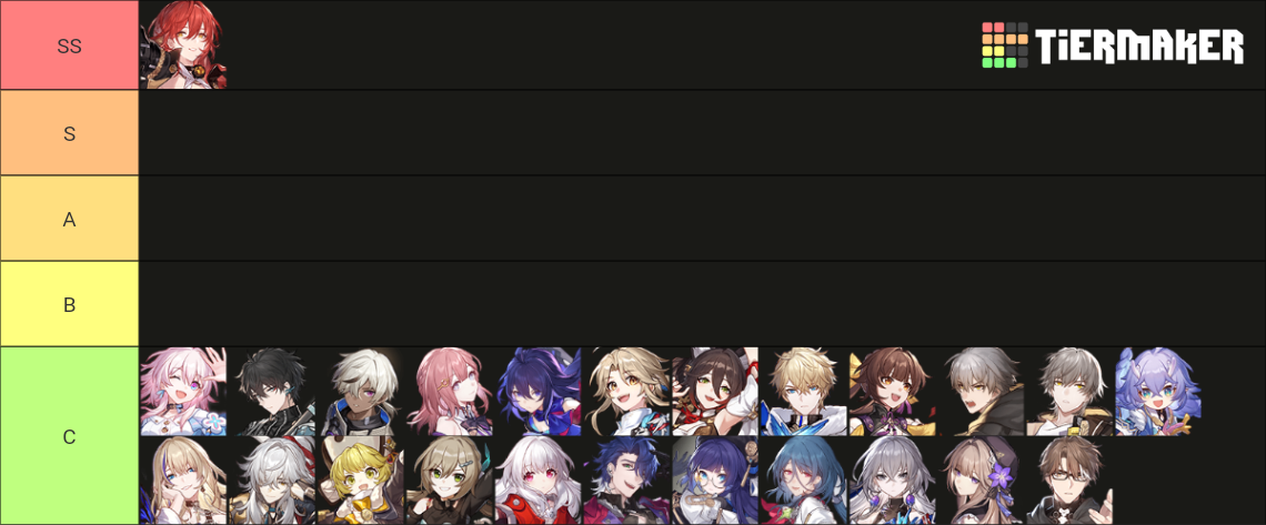Honkai Star Rails Tier List (Community Rankings) - TierMaker