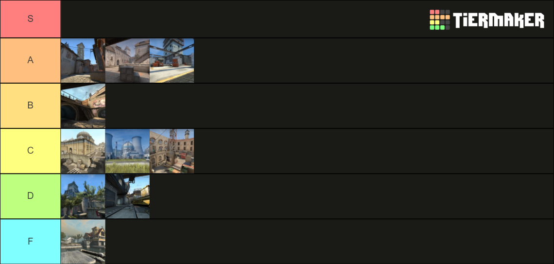 Csgo Wingman Maps March 2023 Tier List Community Rankings Tiermaker