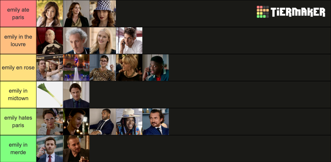 Emily in Paris Characters Tier List (Community Rankings) - TierMaker