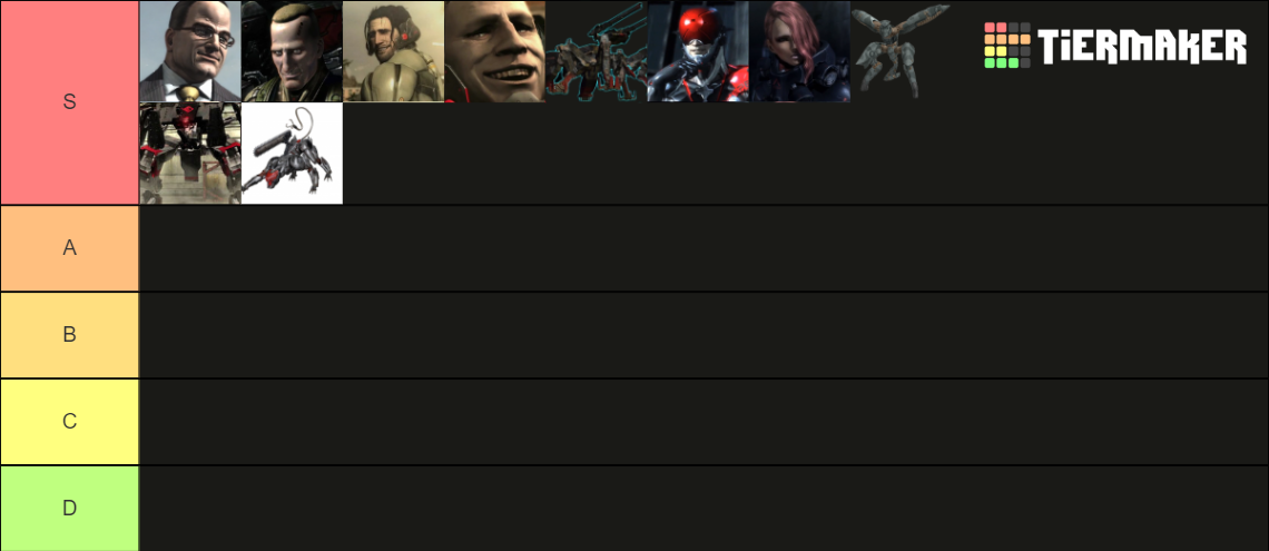 Metal Gear Rising bosses Tier List (Community Rankings) - TierMaker