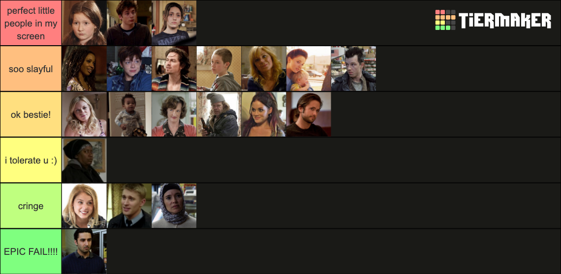 shameless characters s1 Tier List (Community Rankings) - TierMaker