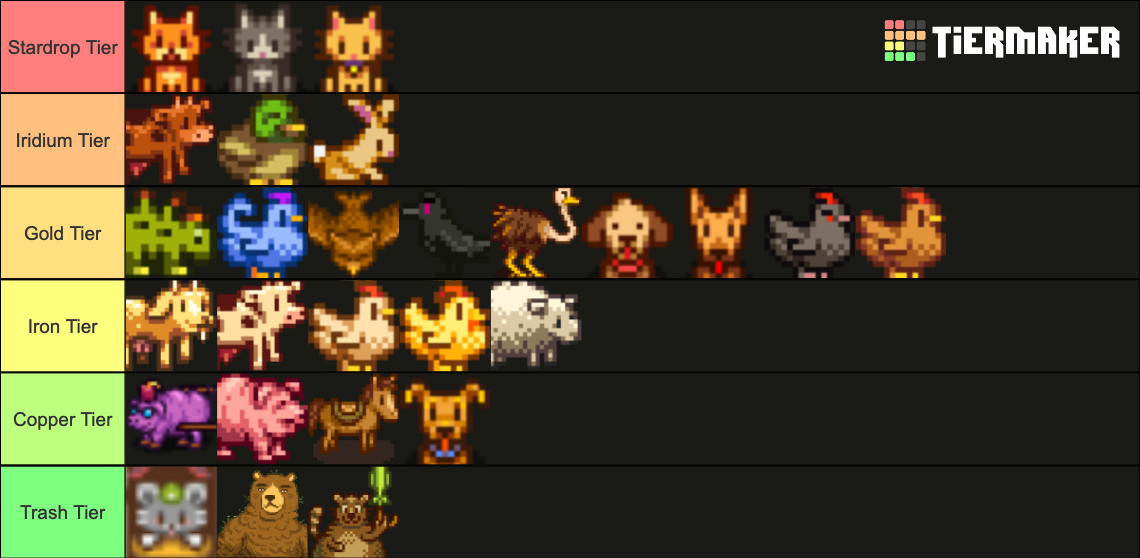 Stardew Valley Animals Tier List (Community Rankings) - TierMaker