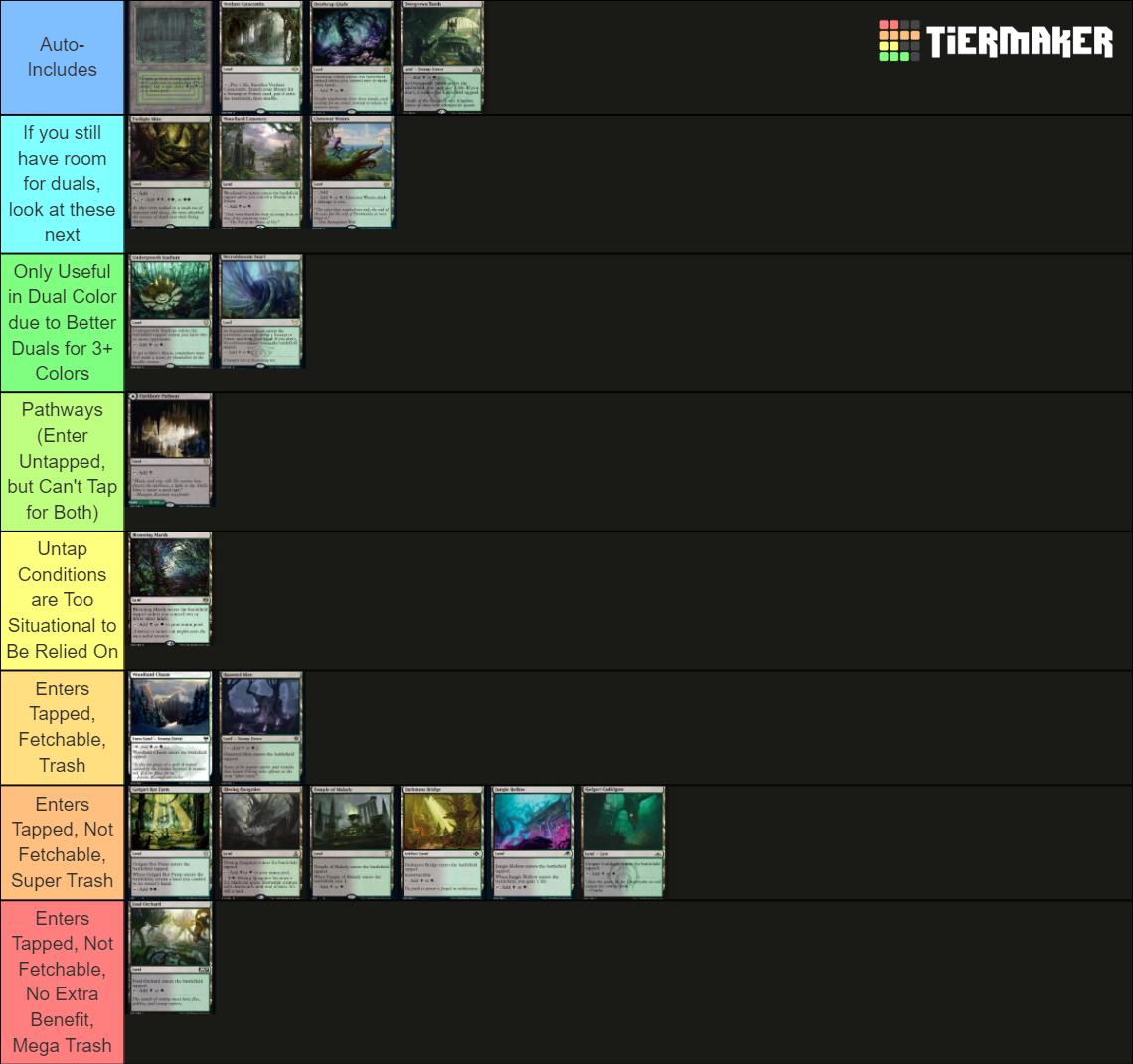 Magic the Gathering Dual Land Cycle Tier List (Community Rankings ...