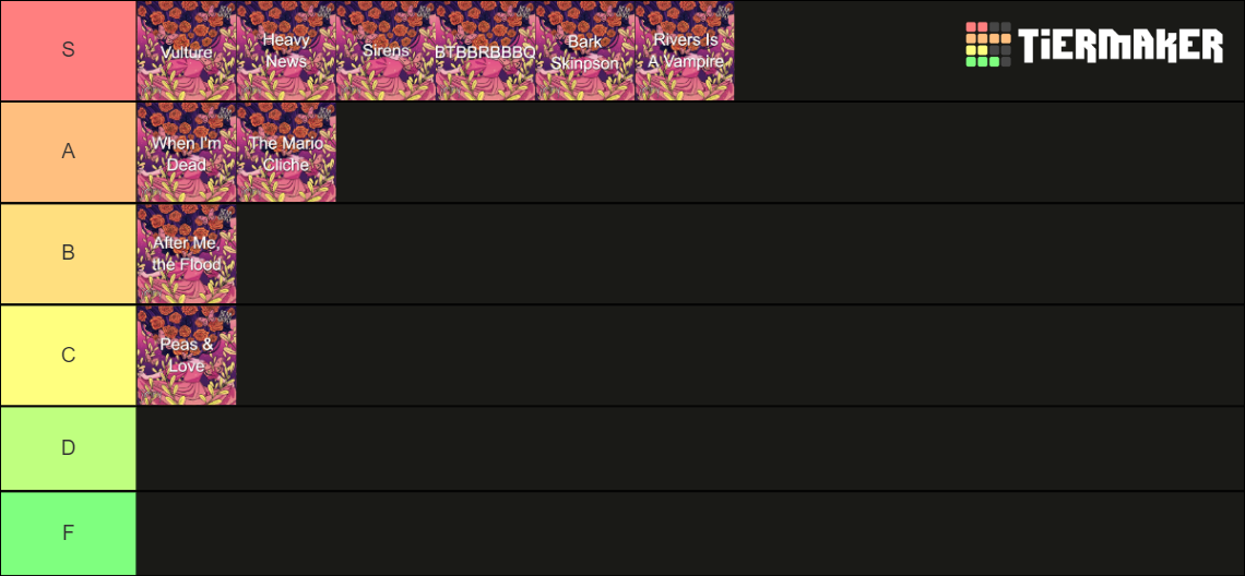 Bear Ghost Jiminy Tier List (Community Rankings) - TierMaker