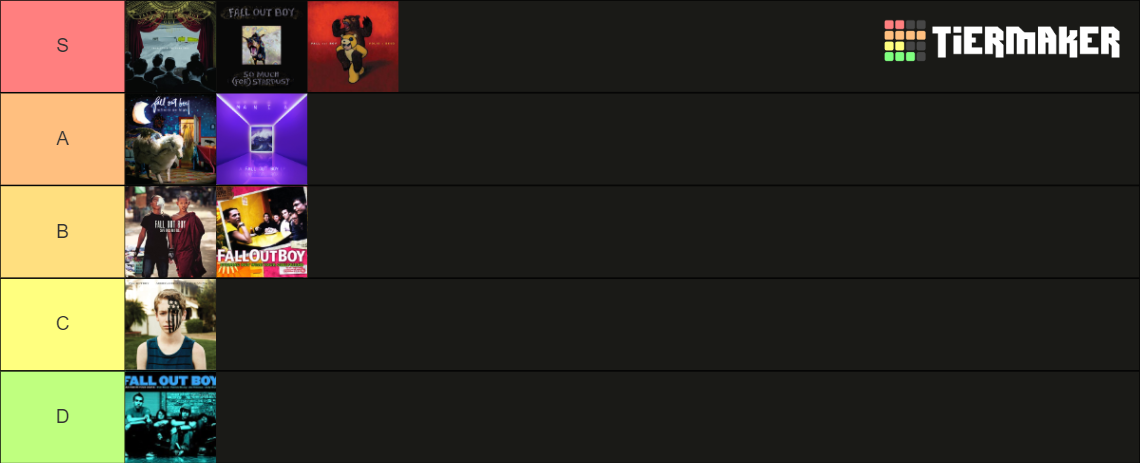 FOB albums (Stardust included) Tier List (Community Rankings) - TierMaker
