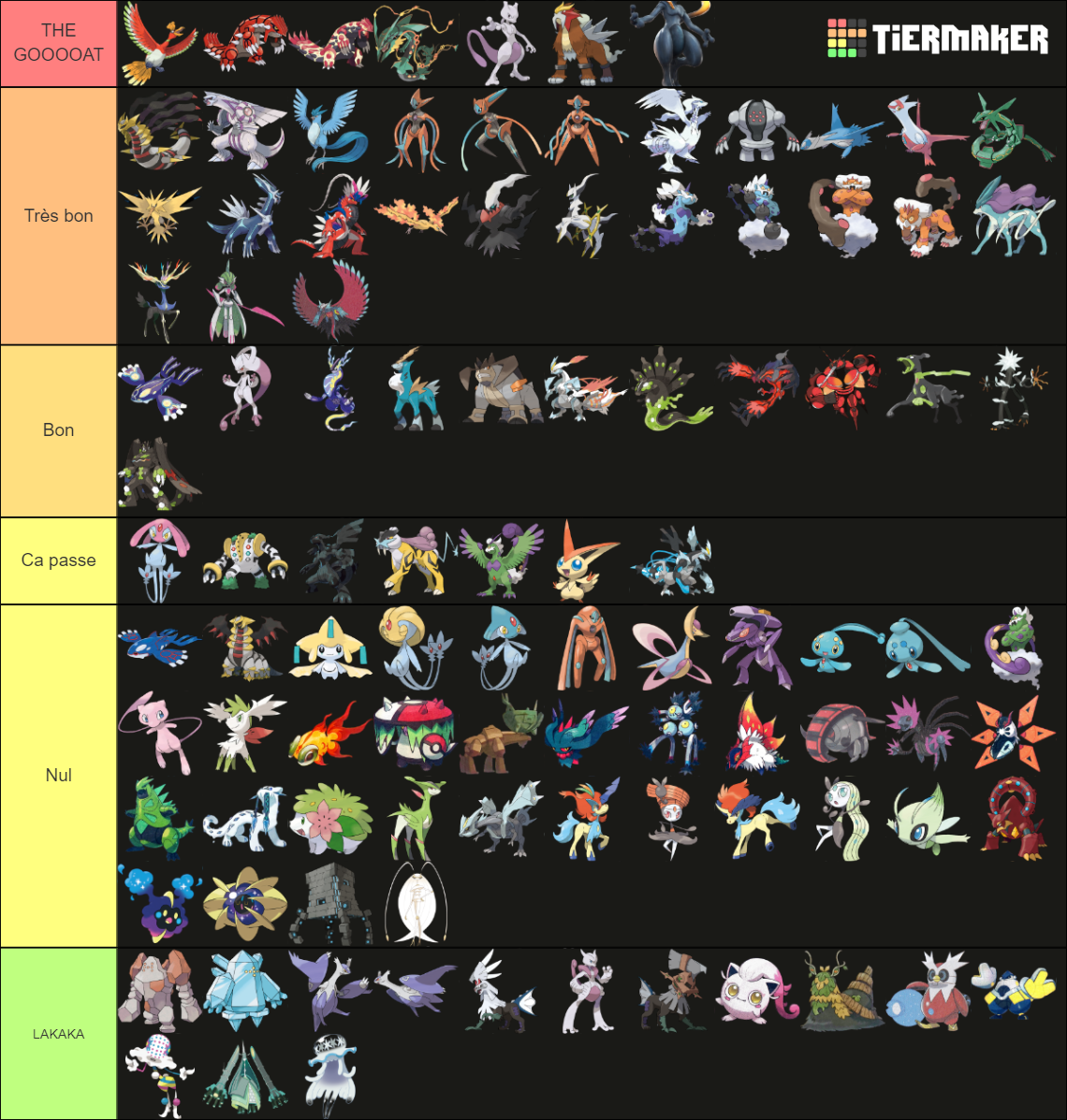 Legendary, Mythical, and Similar Pokémon Tier List (Community Rankings ...