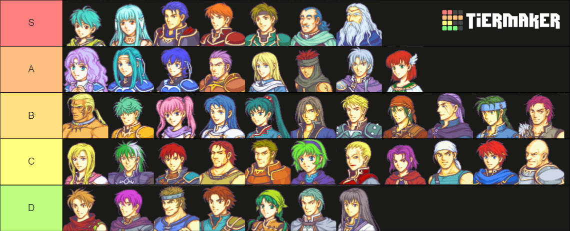 Fire Emblem: Blazing Sword Units Tier List (Community Rankings) - TierMaker