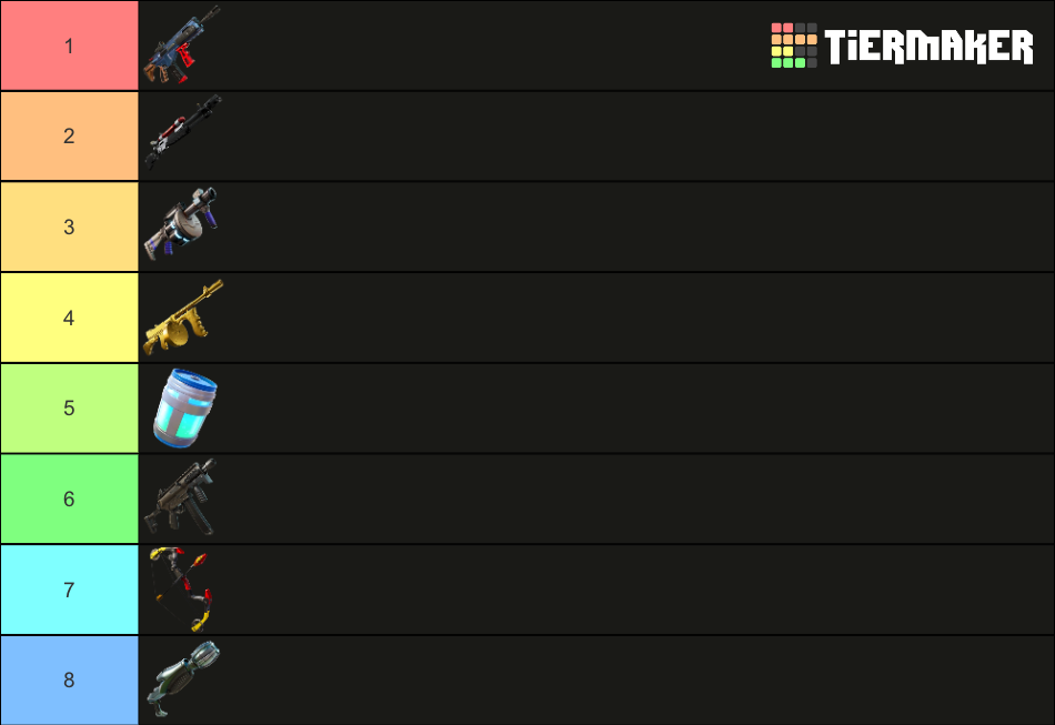 Fortnite Mythic Tier List (Community Rankings) - TierMaker