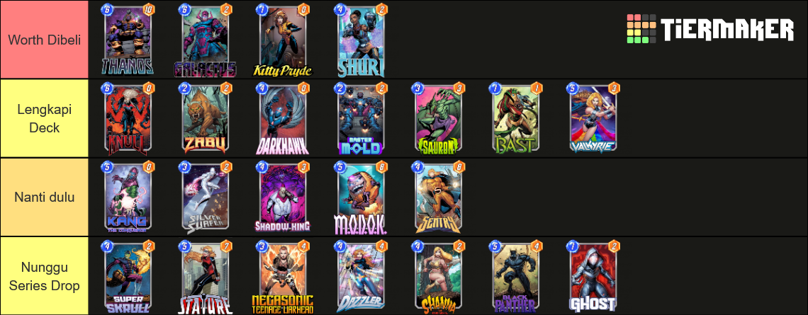 Marvel Snap Series 4 & 5 Cards (march 2023)(educatedcollins) Tier List ...