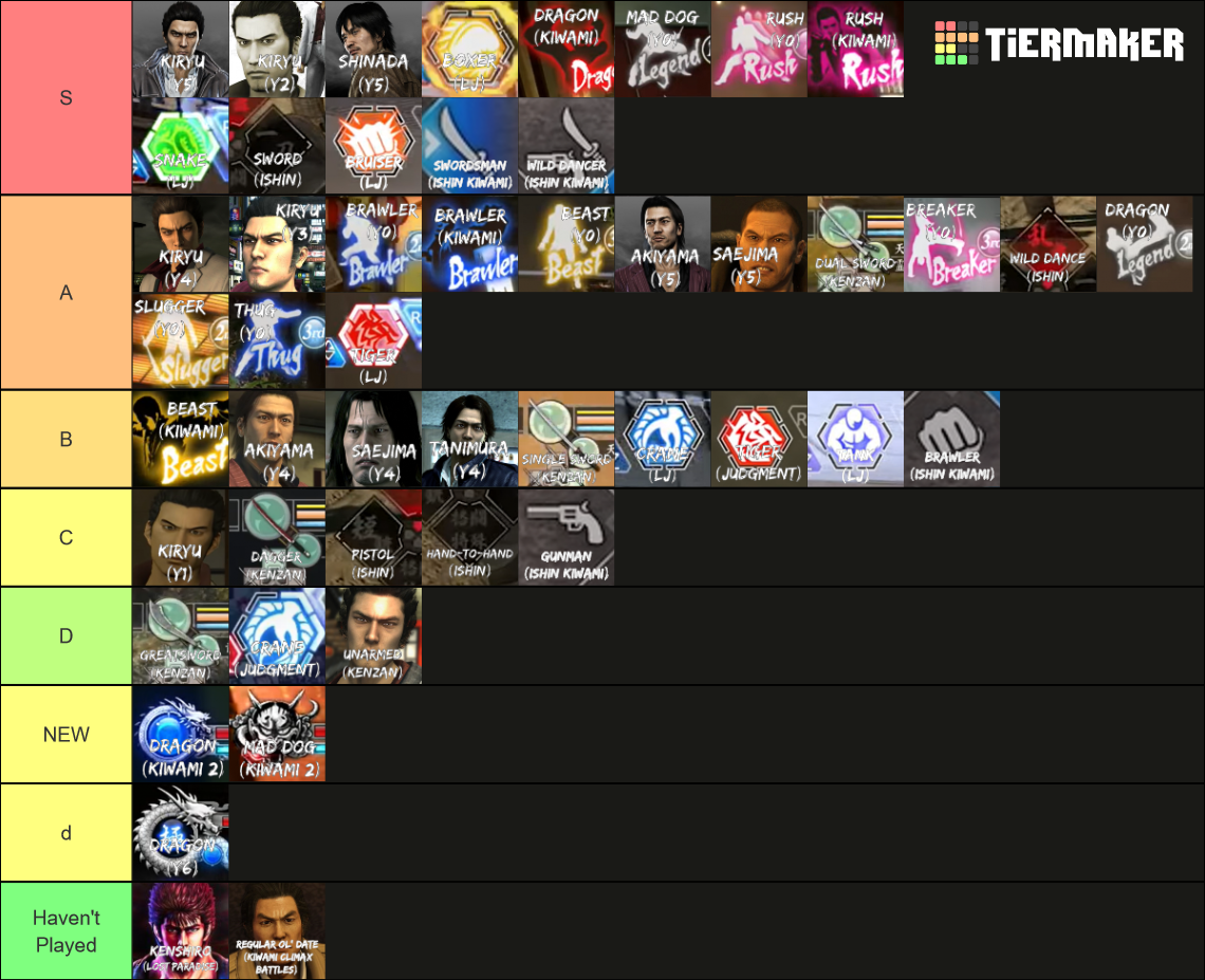 Yakuza Fighting Style Tier List (Community Rankings) - TierMaker