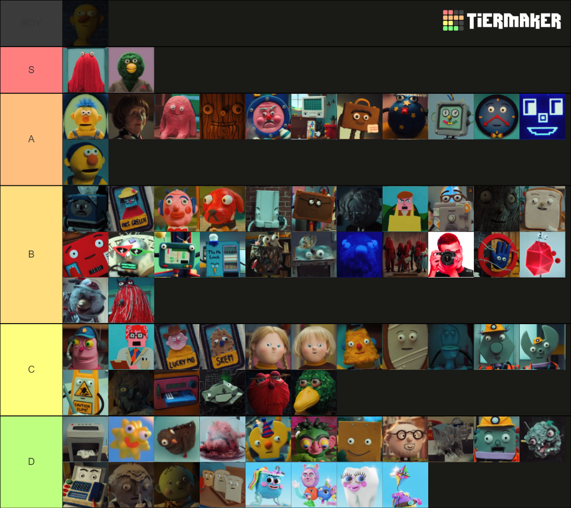 Don't Hug Me I'm Scared TV Series Season 1 Characters Tier List ...