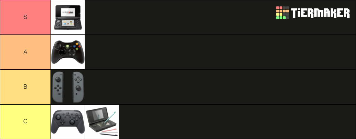D-Pads Tier List (Community Rankings) - TierMaker