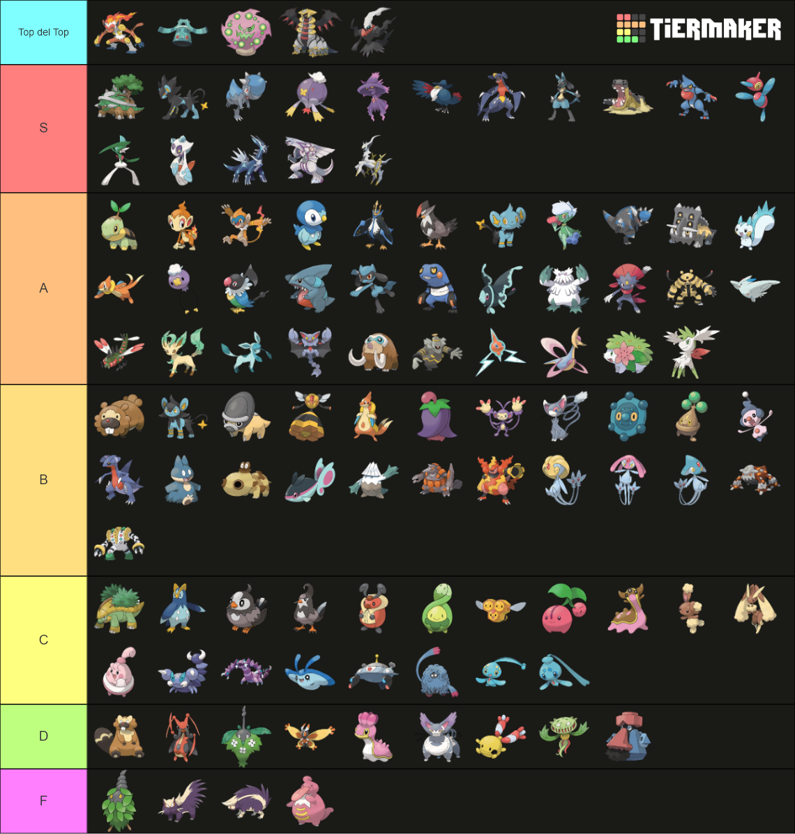 Pokemon Generation 4 Tier List (Community Rankings) - TierMaker