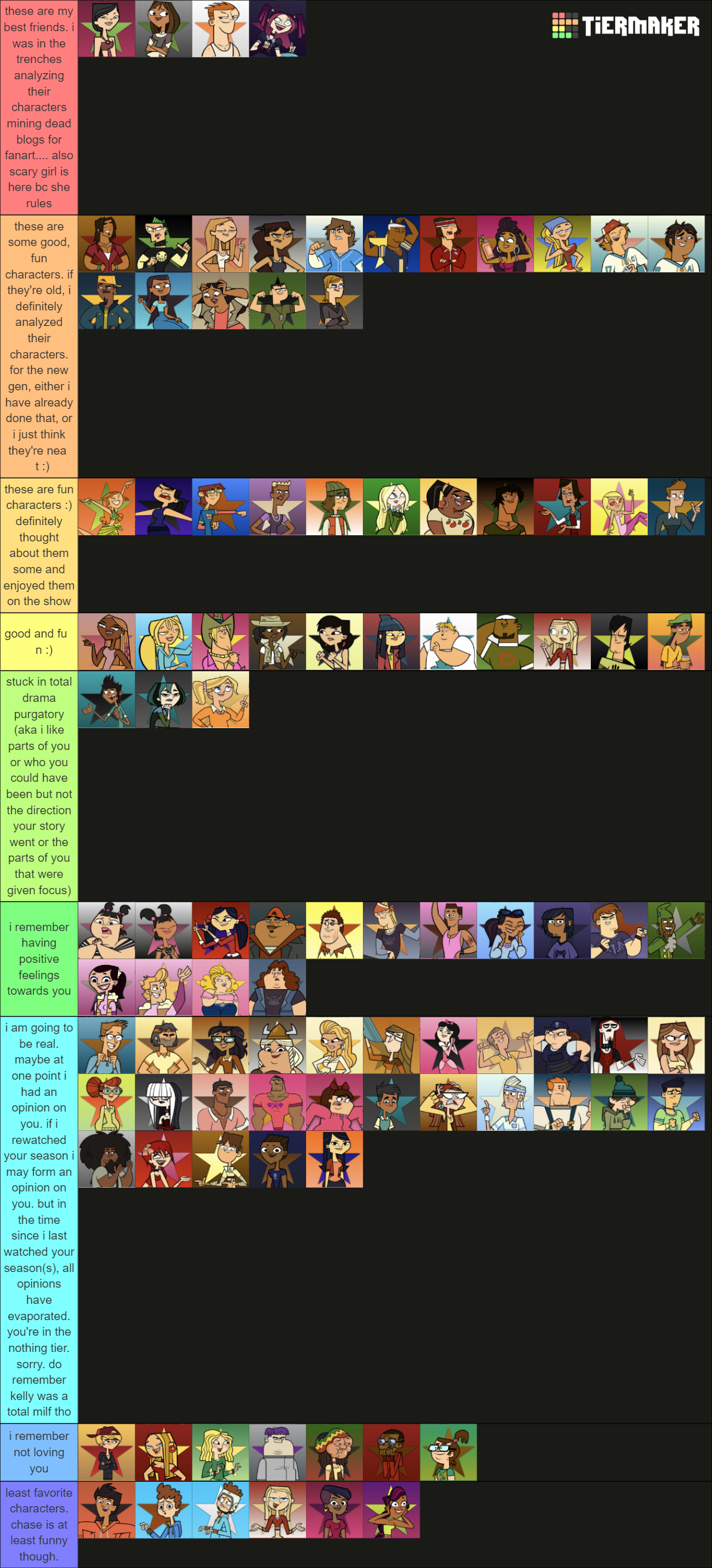 ALL Total Drama Characters (2023 Reboot included) Tier List (Community ...
