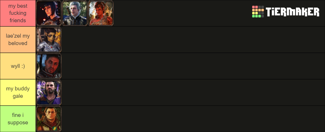 Baldur's Gate 3 all companion ! Tier List (Community Rankings) - TierMaker