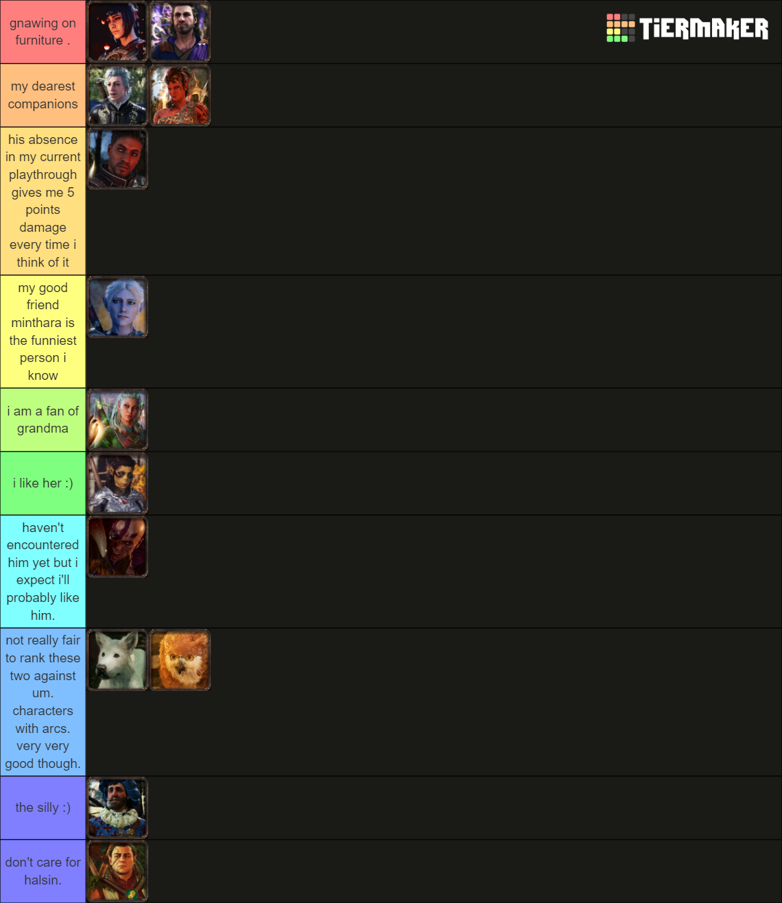 Baldur's Gate 3 all companion ! Tier List (Community Rankings) - TierMaker