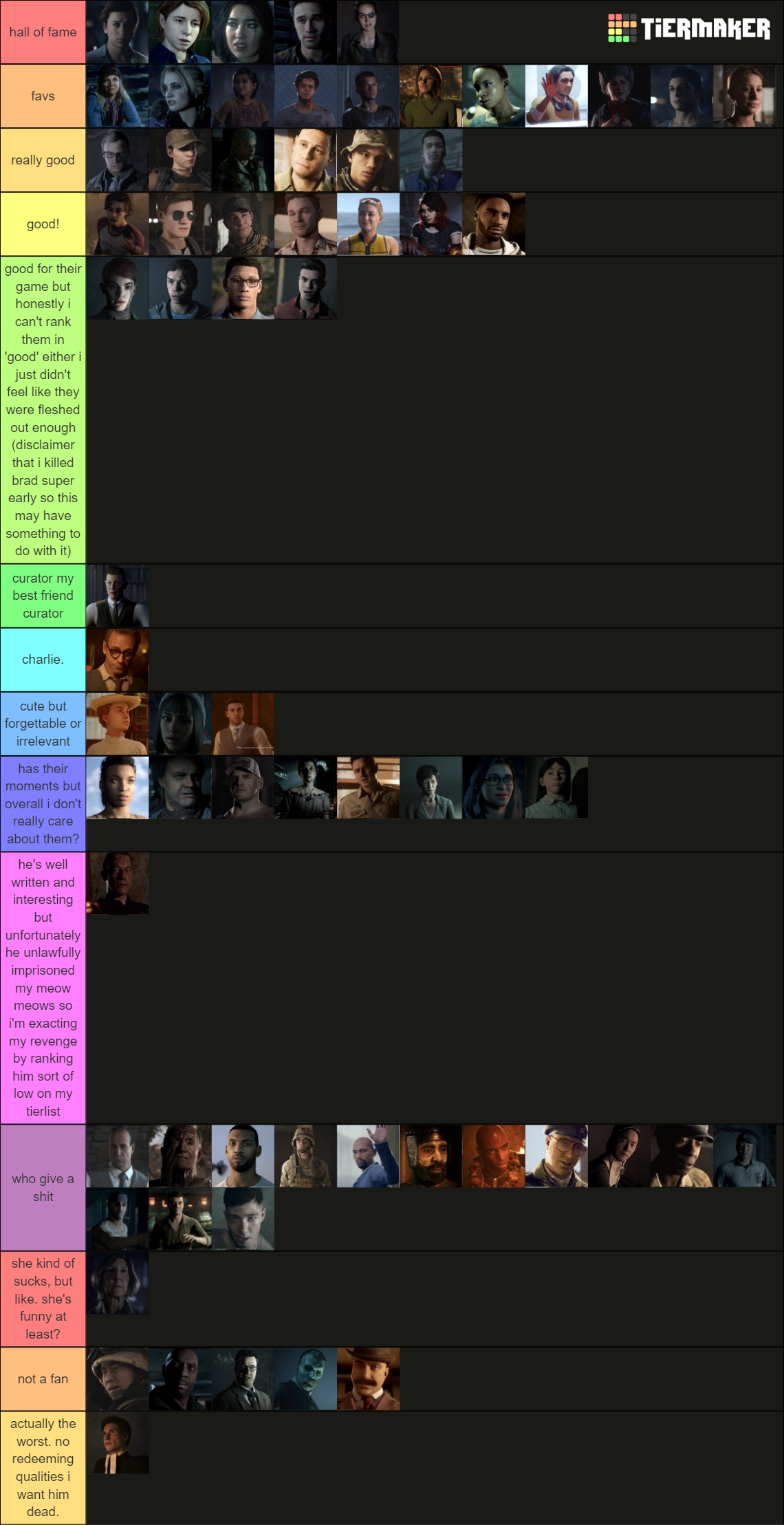 supermassive games characters [COMPLETE] Tier List (Community Rankings ...