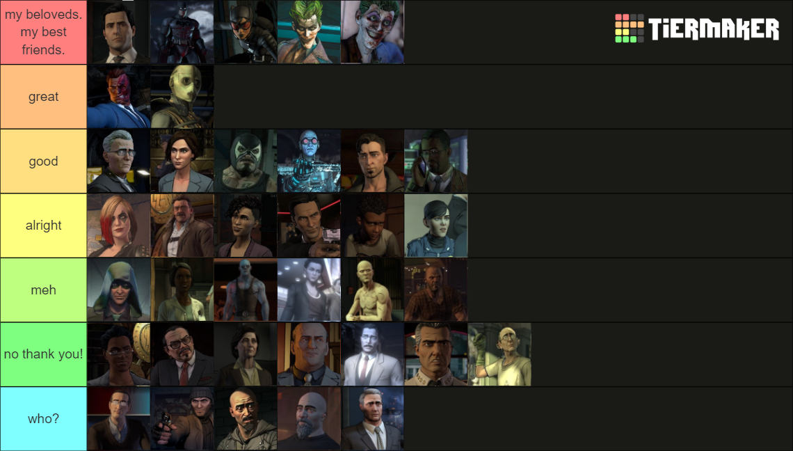 Telltale's Batman Characters Tier List (Community Rankings) - TierMaker