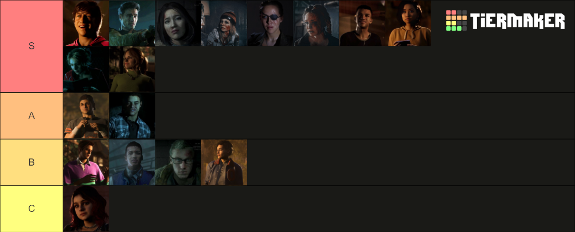 Until Dawn and The Quarry Tier List (Community Rankings) - TierMaker
