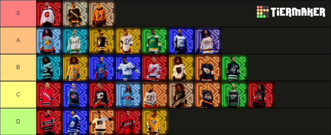 NHL Reverse Retro 2022 Tier List (Community Rankings) - TierMaker