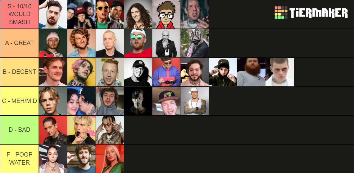 White Rappers Tier List (Community Rankings) - TierMaker