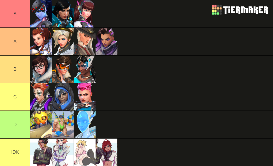 waifus de overwatch/overwatch waifus; feat nekitoron Tier List ...